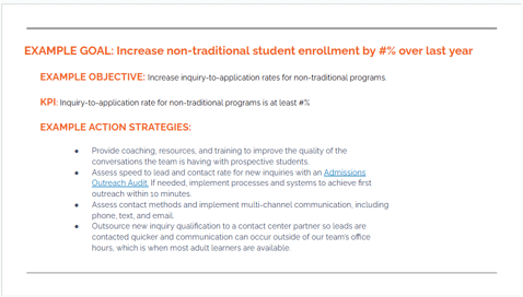 Strategic Enrollment Management Plan Template